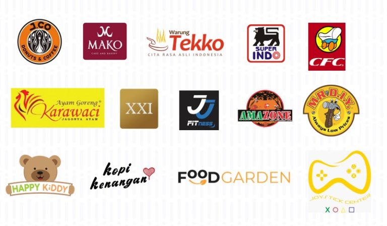 Mall & Facilities - Bandara City